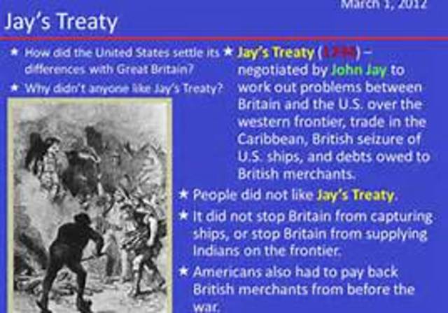 U.S. history timeline | Timetoast timelines