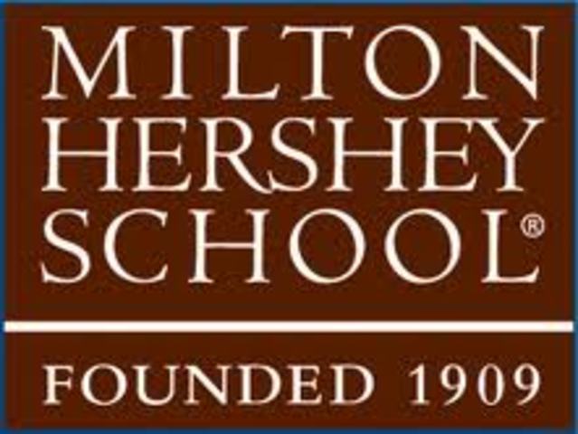Life of an Entrepreneur-Milton Hershey timeline | Timetoast timelines