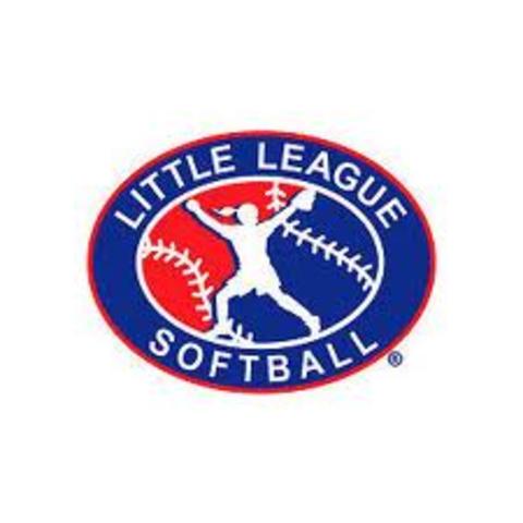 How Softball Started timeline | Timetoast timelines