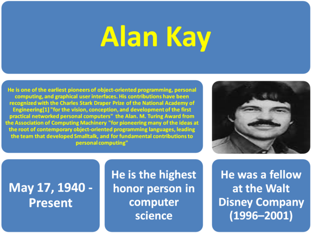 Computer Pioneers timeline | Timetoast timelines