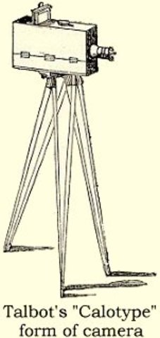 The history of photography timeline | Timetoast timelines