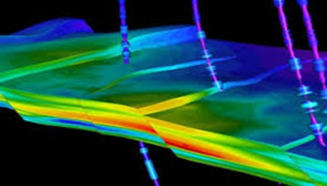 Historia de la simulación timeline | Timetoast timelines