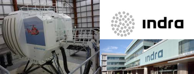 Historia de la Simulación timeline | Timetoast timelines