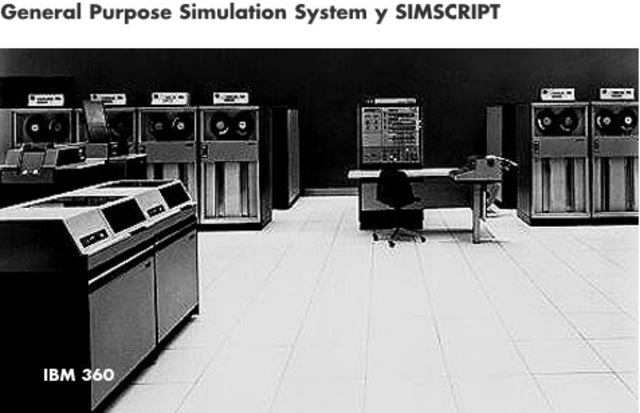 Historia de la Simulacion timeline | Timetoast timelines
