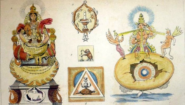 History of Hinduism {[(READ COMMENT BELOW BEFORE VIEWING TIMELINE)]}