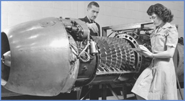 History of Flight timeline | Timetoast timelines