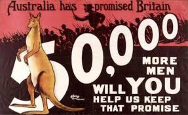 Australia's Contribution in WW2 timeline | Timetoast timelines