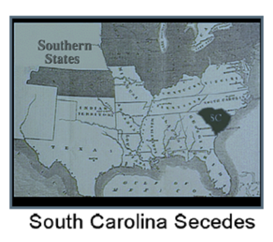 Life and Times during the Civil War timeline | Timetoast timelines