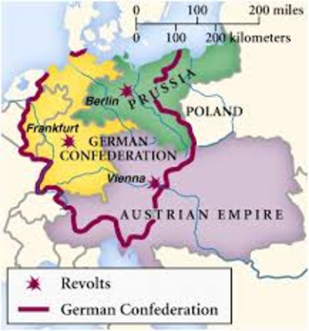 Napoleon Bonaparte timeline | Timetoast timelines