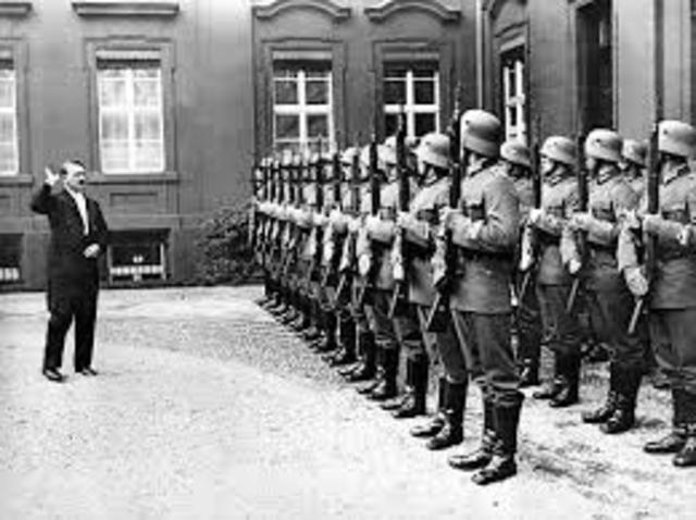 World War 2 timeline | Timetoast timelines