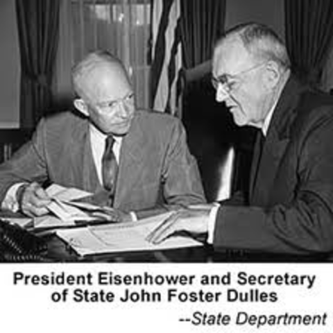 Cold War Timeline | Timetoast timelines