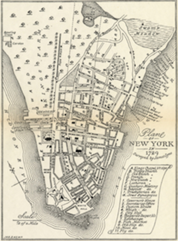 The Evolution Of New York City timeline | Timetoast timelines
