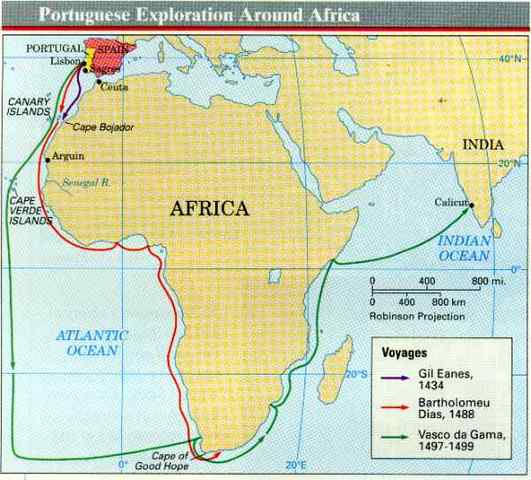 Exploration timeline | Timetoast timelines