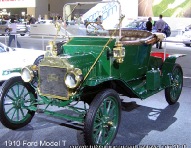 Cars timeline | Timetoast timelines