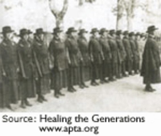 History of Physical Therapy- Liz Rapp timeline | Timetoast timelines