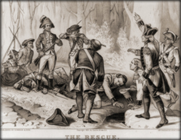 Chains by Laurie Halse Anderson- What Life Was Like For a Slave During