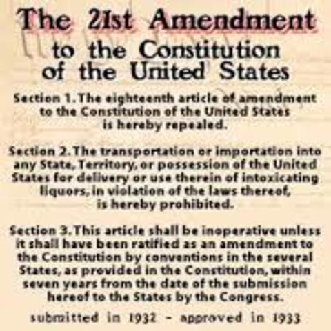 The 21st Amendment timeline | Timetoast timelines