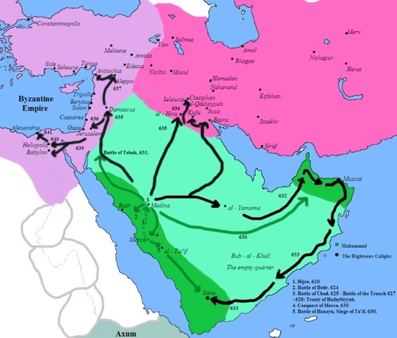 Byzantine Timeline Project | Timetoast timelines