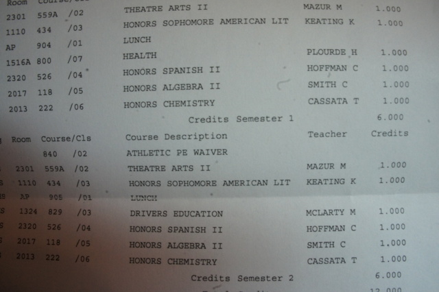 Adam Spaulding's Timeline | Timetoast timelines