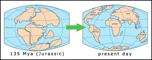 Historical Development of Plate Tectonics Theory timeline | Timetoast