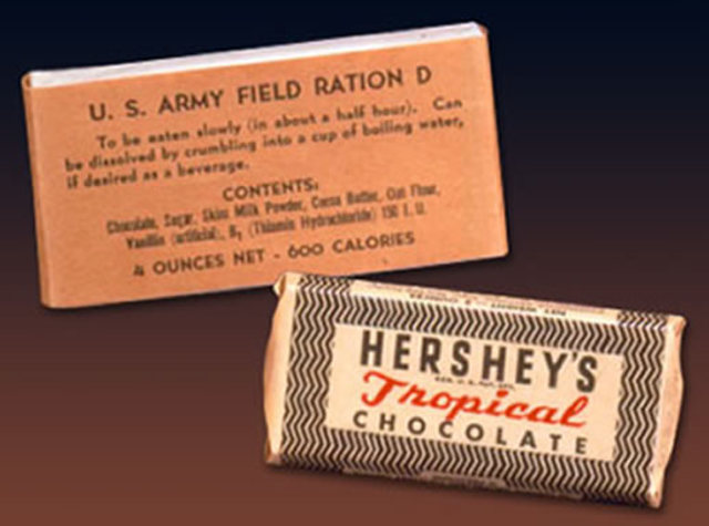 Milton S. Hershey timeline | Timetoast timelines
