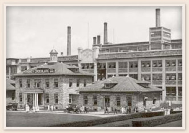 Milton S. Hershey timeline | Timetoast timelines