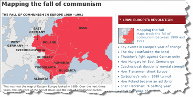 The Cold War Timeline | Timetoast timelines