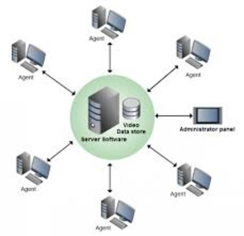Evolución de los Sistemas Operativos de Red timeline | Timetoast