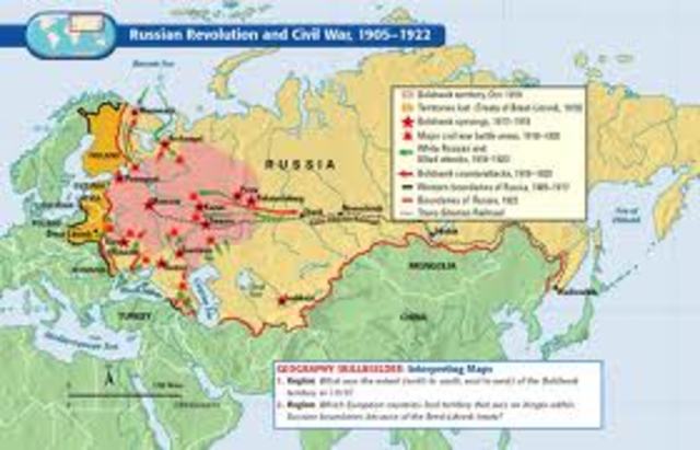 Russian Revolution timeline | Timetoast timelines