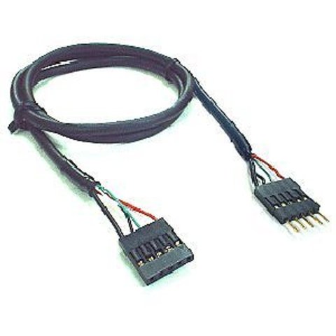 USB timeline | Timetoast timelines