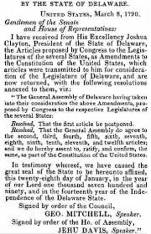 The Origins of American Government timeline | Timetoast timelines