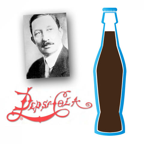 History of the Pepsi Logo timeline | Timetoast timelines