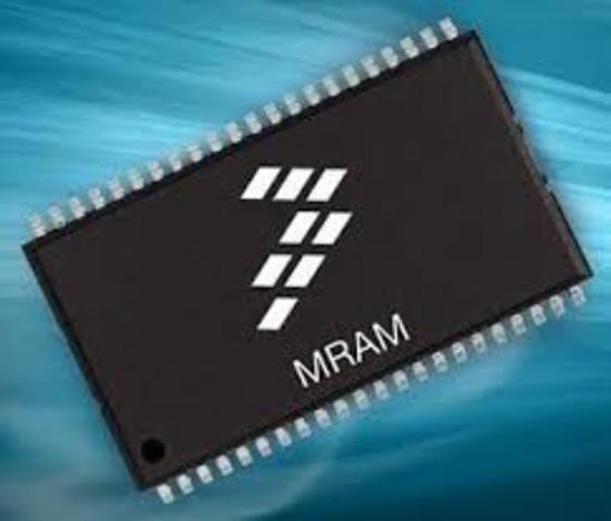 Memorias FRAM, MRAM y Ovonic timeline | Timetoast timelines