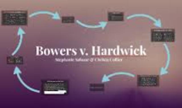 civil right movement timeline | Timetoast timelines