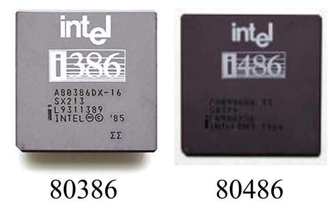 MICROPROCESADORES INTEL X86 timeline | Timetoast timelines
