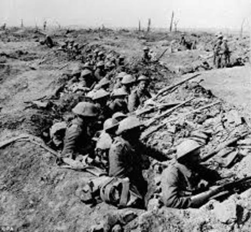 WW1 timeline | Timetoast timelines