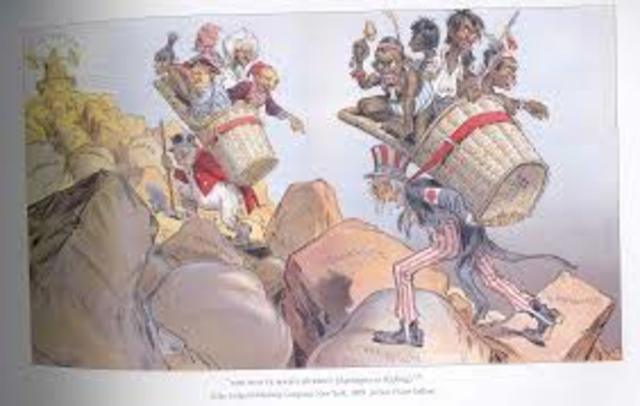 American Imperialism timeline | Timetoast timelines