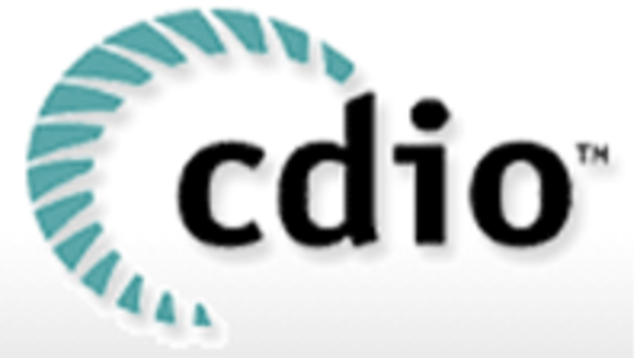 Major Milestones in SP CDIO Implementation timeline | Timetoast