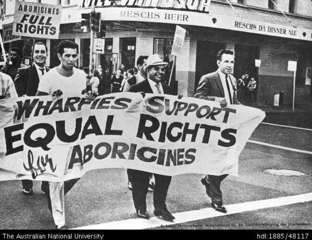 Australia History Timeline | Timetoast timelines