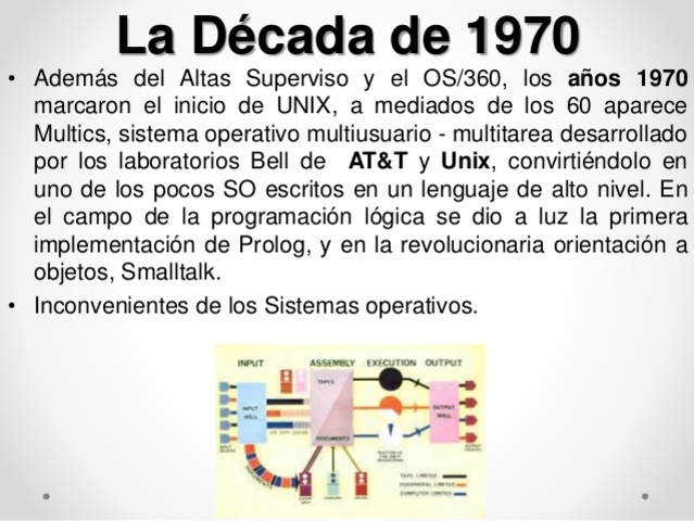 Sistemas Operativos timeline | Timetoast timelines