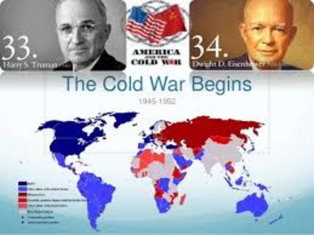 Cold War timeline | Timetoast timelines