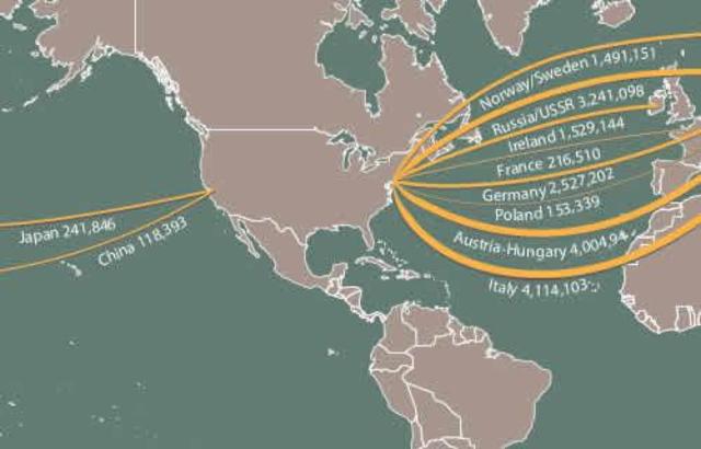US immigration timeline | Timetoast timelines