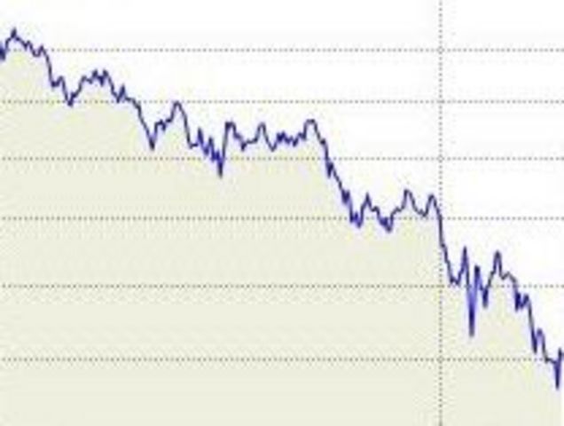 Gone Bust timeline | Timetoast timelines