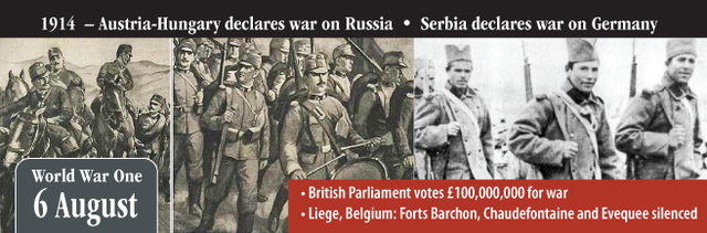 Year 9 WW1 Timeline Task | Timetoast timelines