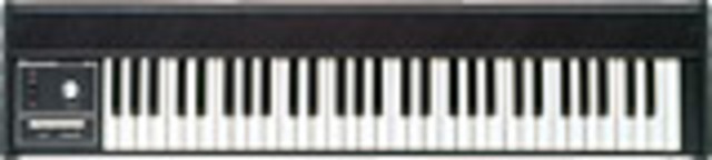 organ or keyboard timeline | Timetoast timelines