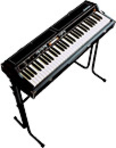 organ or keyboard timeline | Timetoast timelines