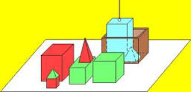 inteligencia Artificial timeline | Timetoast timelines