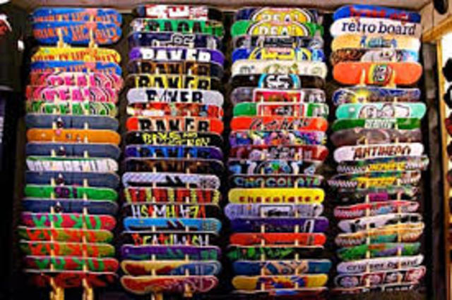 Skateboarding timeline | Timetoast timelines