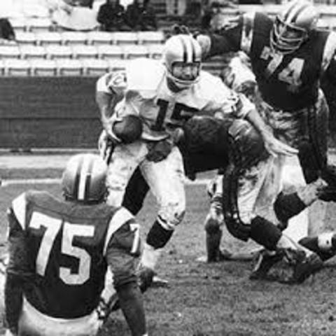 Science Final Project timeline | Timetoast timelines