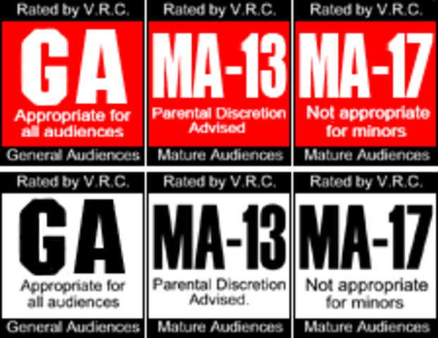 Video Game History timeline | Timetoast timelines